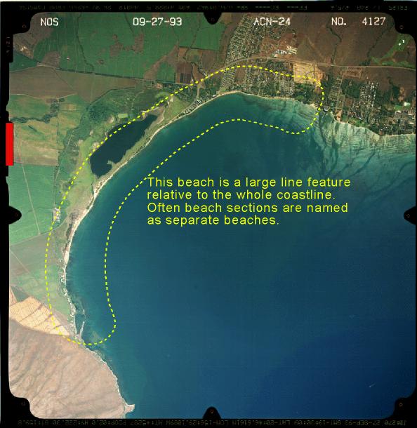 about coastlines and beaches