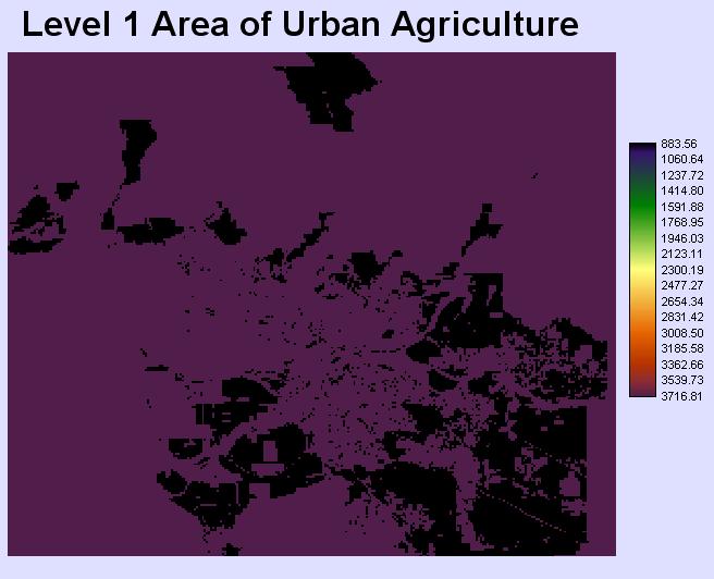 Food Security in the GVRD