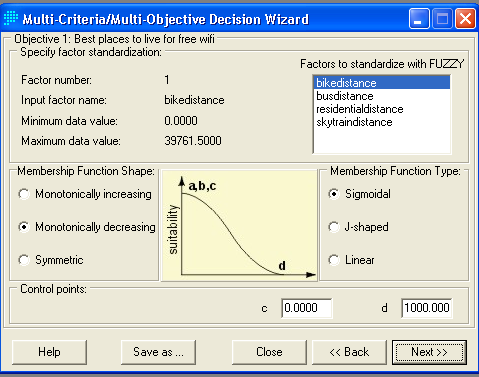 Spatial analysis After converting my vector files into raster files, I ...