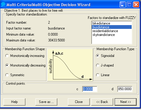 Spatial analysis After converting my vector files into raster files, I ...