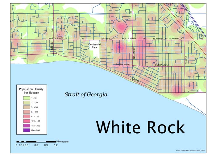 White Rock