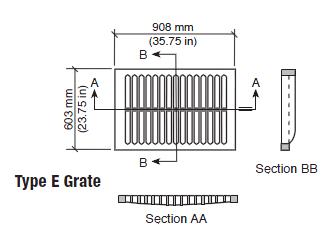 Mapping Cycling Hazards