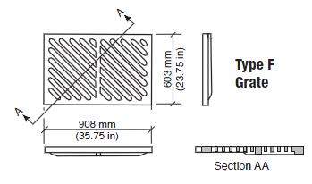 Mapping Cycling Hazards