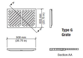 Mapping Cycling Hazards