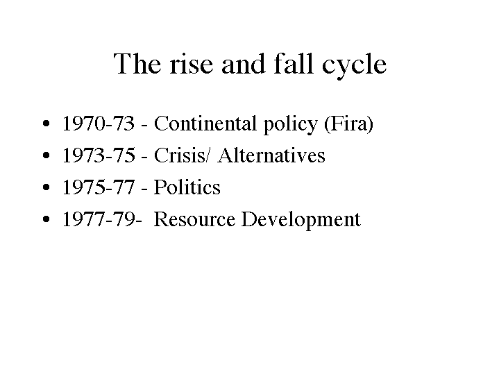The rise and fall cycle