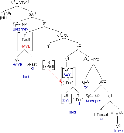Welcome to Adobe GoLive 6