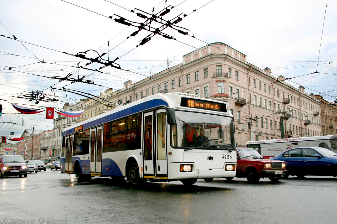 St. Petersburg Photos