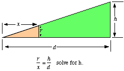 Lecture 4: Triangulation--theme and variation