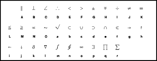 SAS/GRAPH Fonts : Using SAS/GRAPH Software Fonts