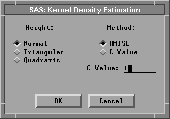 Kernel Density Curve