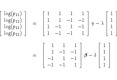 Generation of the Design Matrix