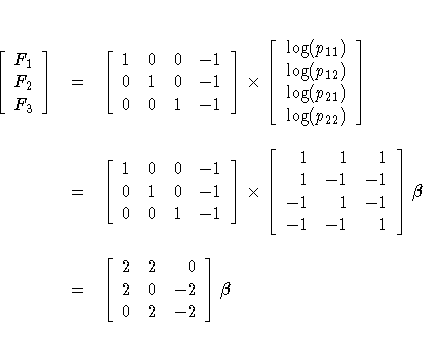 Generation of the Design Matrix