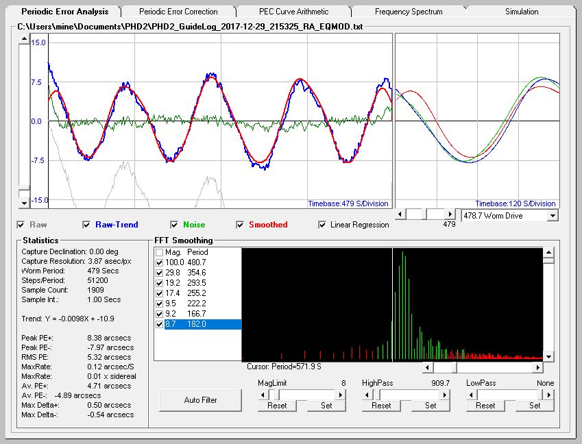 EQ6-R PE - Mounts - Cloudy Nights