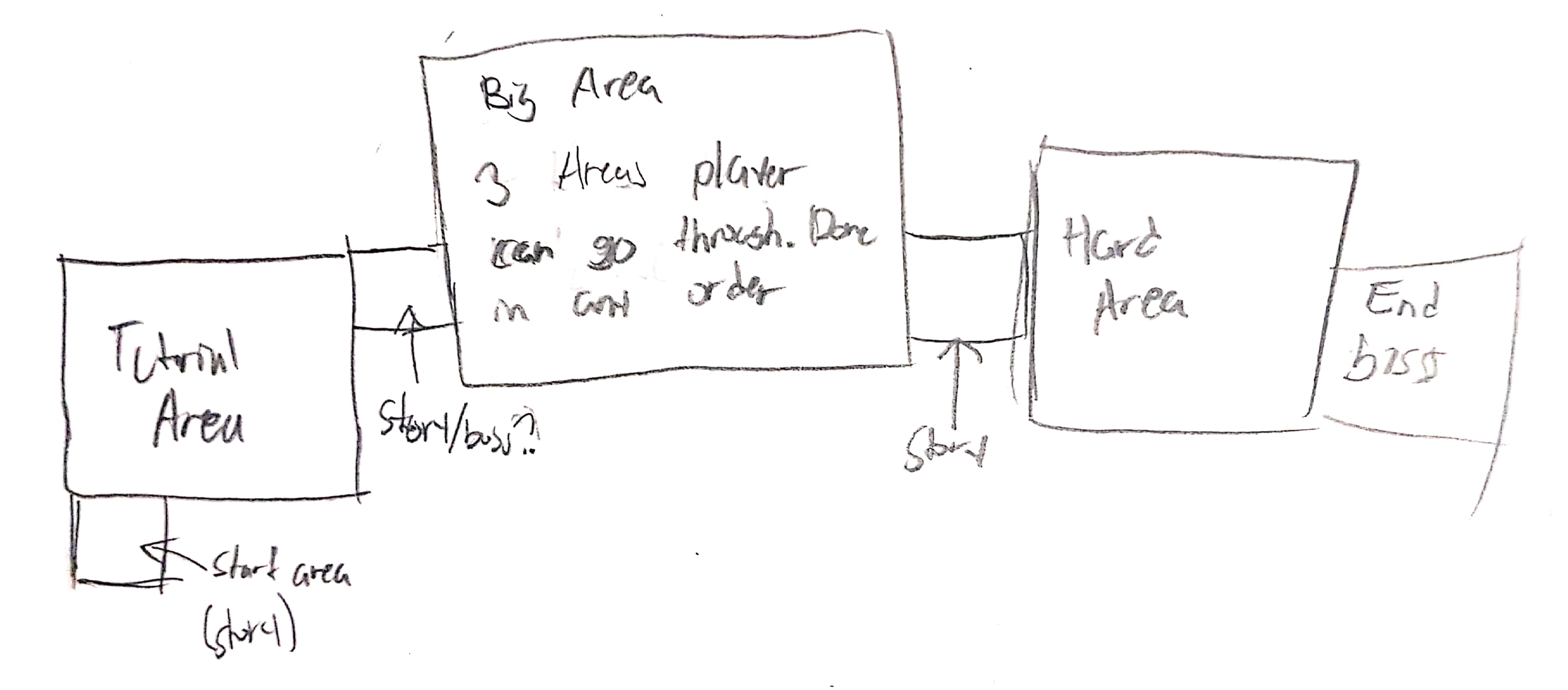 Phantom's Cry: Lyra's Awakening