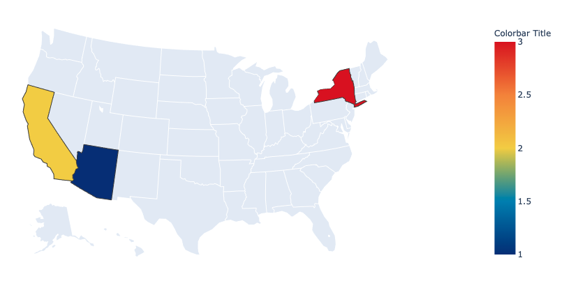 Geographical Plotting - Python for Data Visualization
