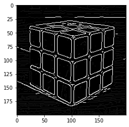 Image Edge Detection - Python for Linear Algebra