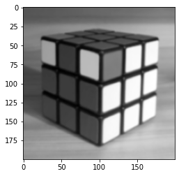 Image Edge Detection - Python for Linear Algebra