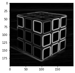 Image Edge Detection - Python for Linear Algebra