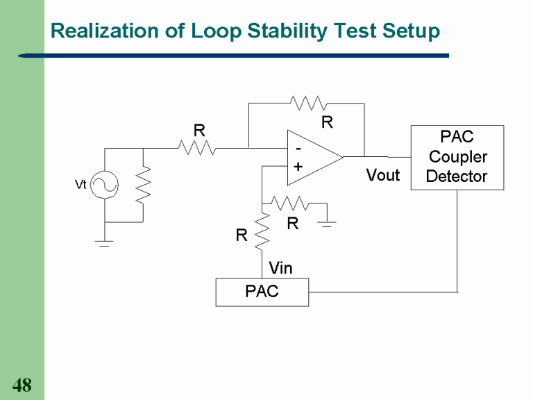 Realization of Loop Stability Test Setup