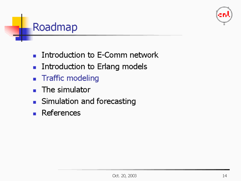 Roadmap