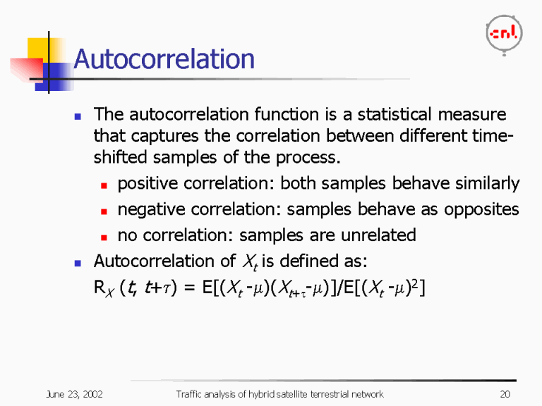 Autocorrelation
