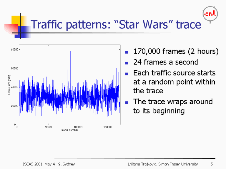 Traffic patterns: “Star Wars” trace