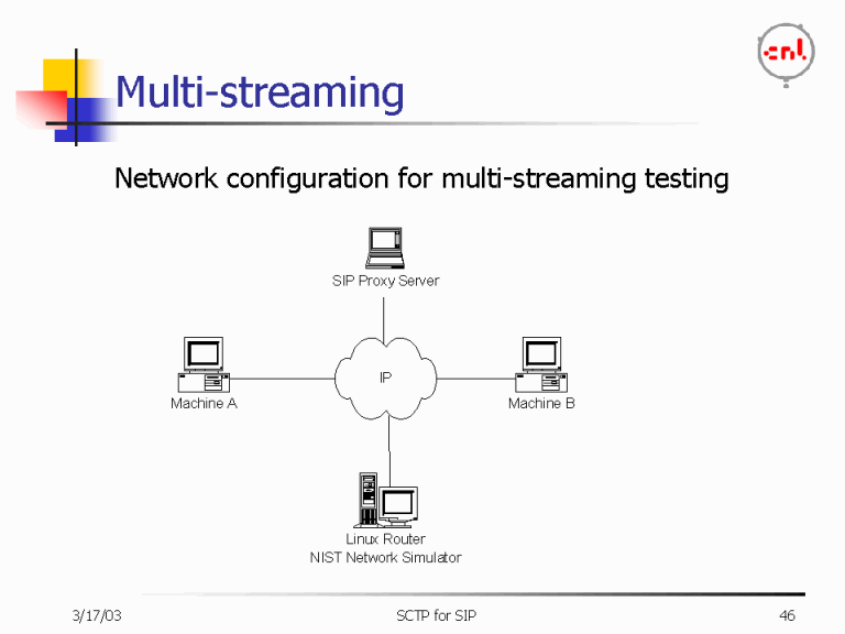 Multi-streaming