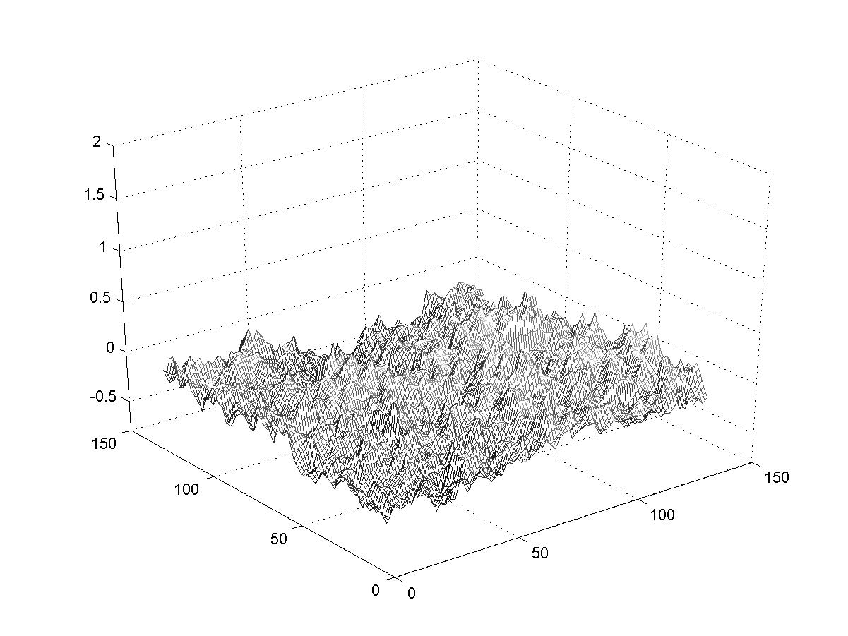 Fractal Landscapes 1