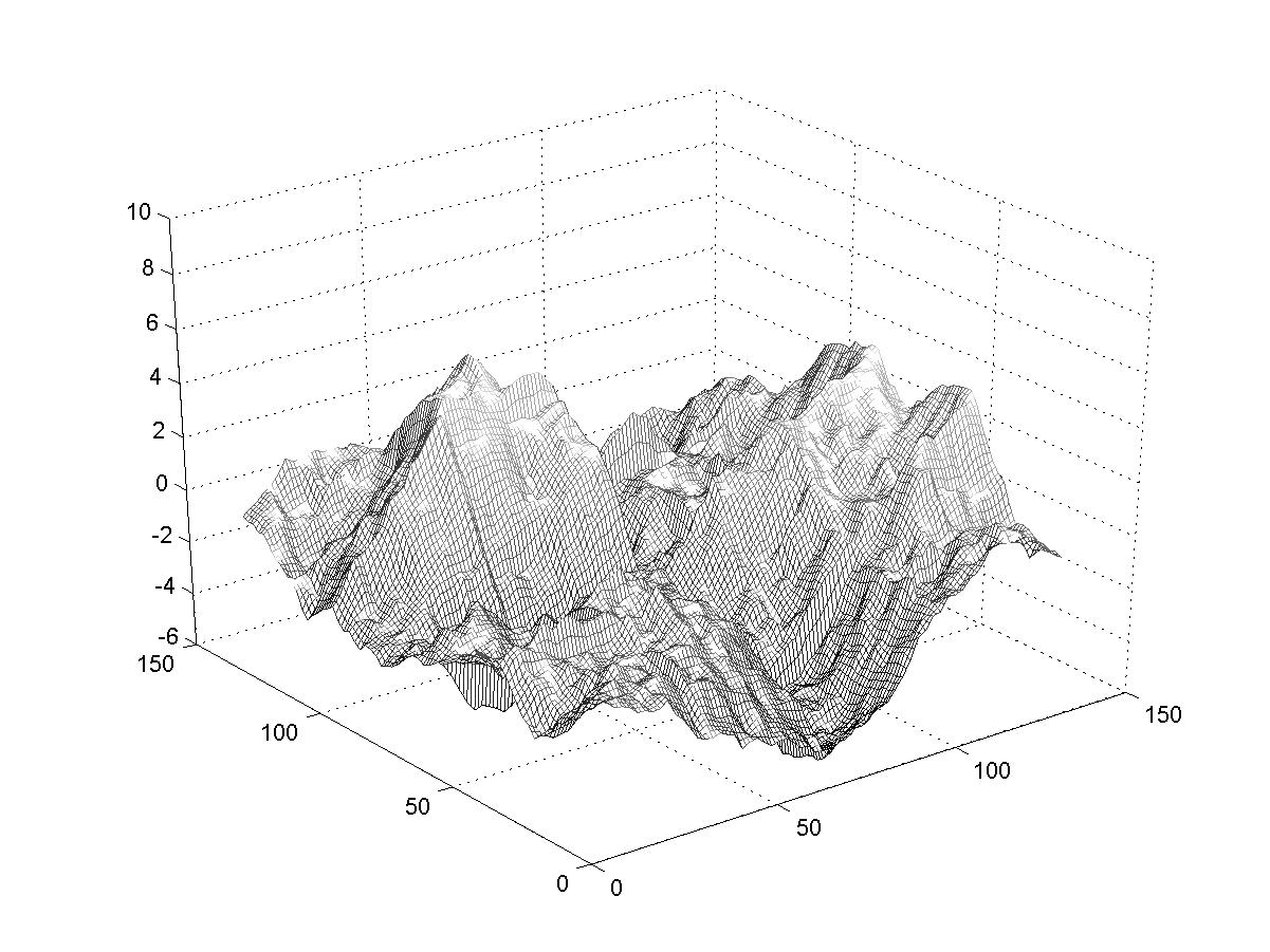 Fractal Landscapes 1