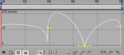 Animation Techniques