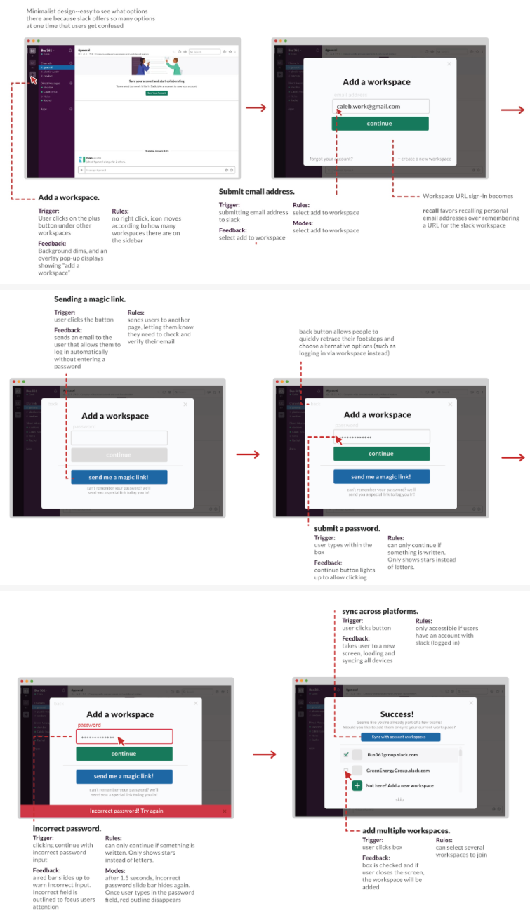 Phoebe Lo - Portfolio